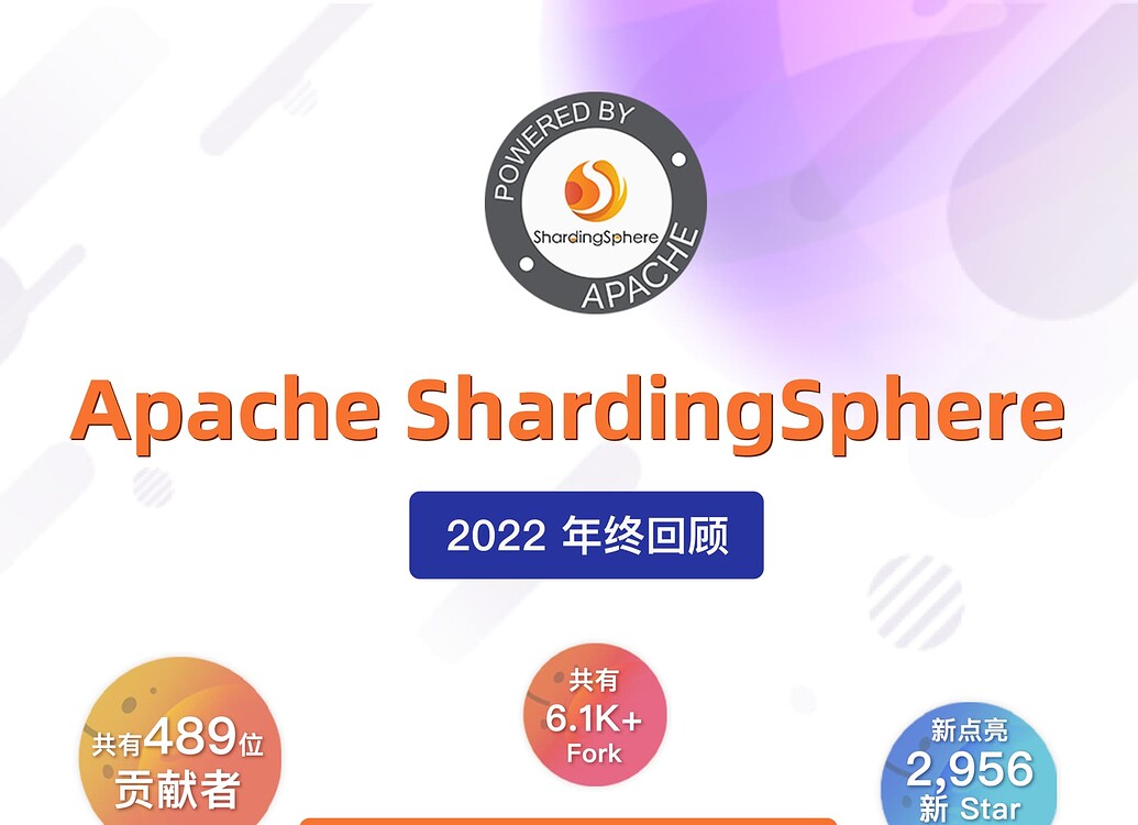高光时刻！ ShardingSphere 2022 年终回顾来啦！ - Apache ShardingSphere - OpenSEC - SphereEx 中文社区|开源异构分布式数据服务交流平台