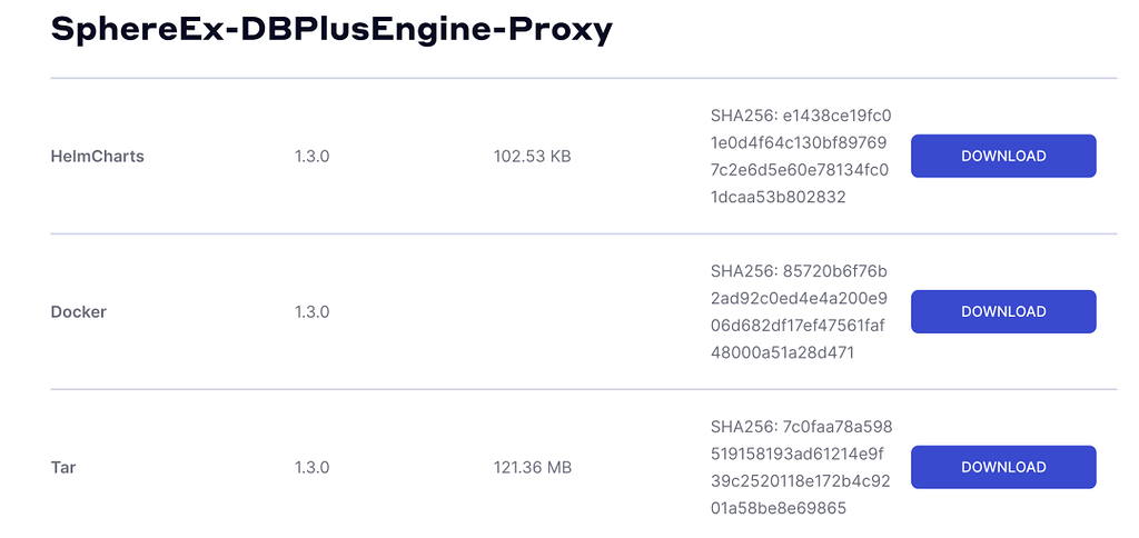 新春贺礼 | SphereEx-DBPlusEngine V1.3.0 正式上线，欢迎大家下载试用！ - 内容专区：官方出品 - OpenSEC - SphereEx 中文社区|开源异构分布式 ...